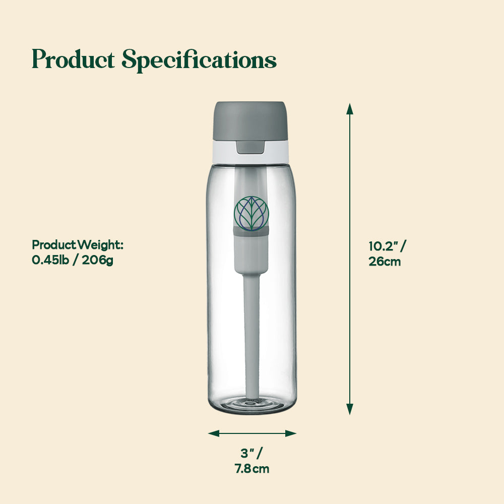 Ultra Water Filter Bottle + 3 Nature Replacement Filters [BUNDLE ...